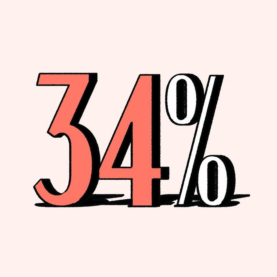 성희롱 사건에서의 성인지 감수성과 피해자 진술의 증명력 | 로웨이브 Lawwave