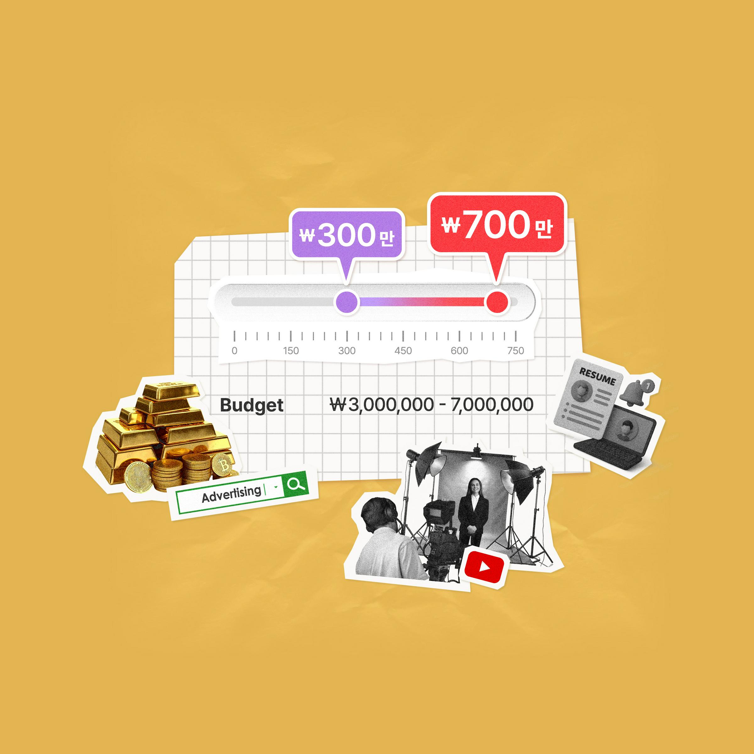 월 예산 300~700만 원으로 최적의 방법론 조합하기 | 로웨이브 Lawwave